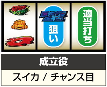 スマスロ009 RE:CYBORG 新台 天井 設定判別 有利区間 設定判別 スマスロ009 RE:CYBORG 新台 天井 設定判別 有利区間 設定判別
