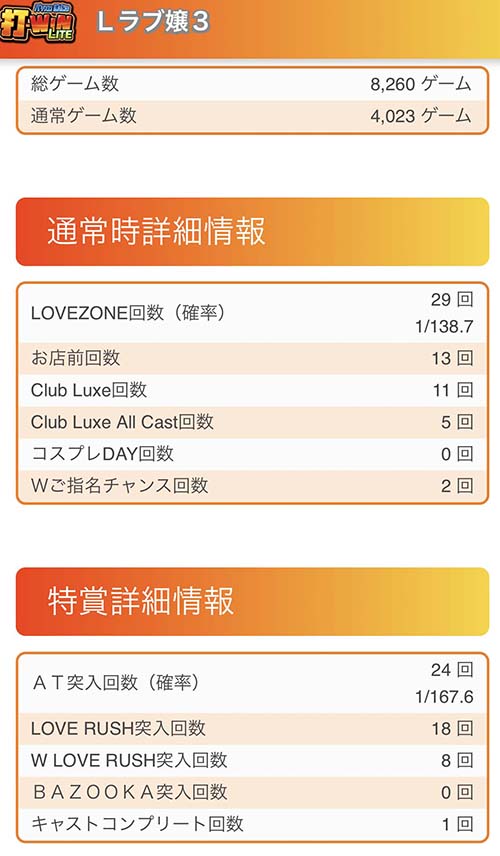 スマスロラブ嬢3 設定6確定画面が出現!データや有利区間切れ条件なども ちょんぼりすた パチスロ解析