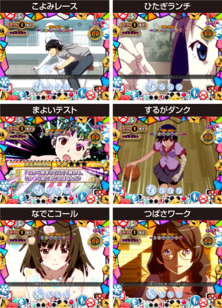 P化物語2 199ver. パチンコ 新台 スペック ボーダー 演出信頼度 | ちょんぼりすた パチスロ解析